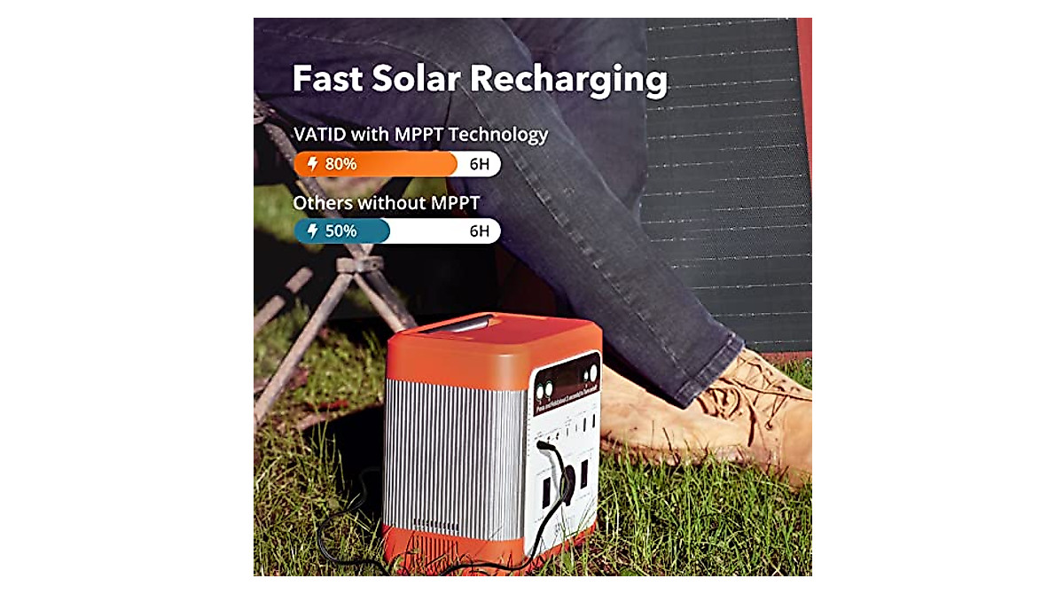 VATID 600W Portable Power Generator - Fast & Reliable