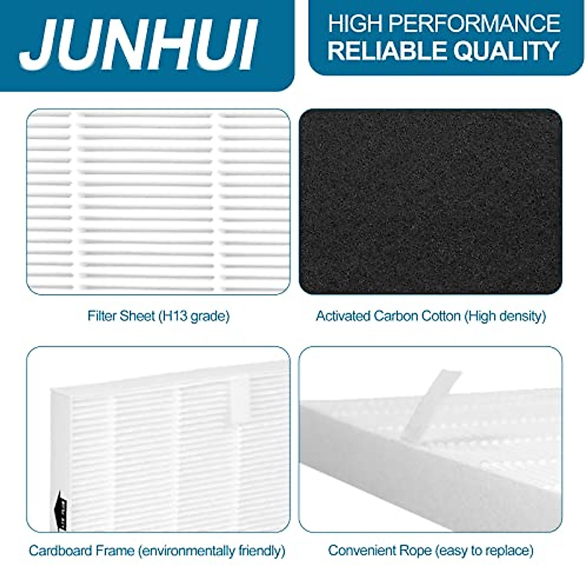 C545 True HEPA Replacement Filters for C545 B151, P150, 9300,Winix Filter S 1712-0096-00 and 2522-0058-00, 4 Carbon Prefilters+2 Pack H13 Filters