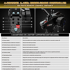 RIAARIO 1:12 RTR Brushless RC Desert Cars for Adults, Max 45MPH Fast RC Cars, Monster Truck with Independent ESC, 4X4 RC Truck for Boys, All Terrain Remote Control Car with Oil Filled Shocks(Yellow)