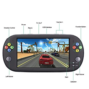 N / C Electronic Entertainment 7-inch Color Screen Multi-Function Game Console-Dual Joystick, Picture Browsing, Music Appreciation, e-Book Reading, Dictionary and Photos