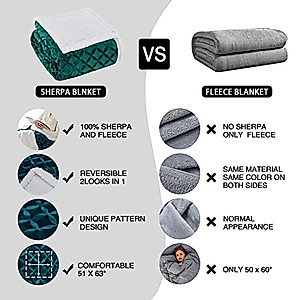 inhand Sherpa Throw Blanket 51”x63” Warm Soft Large Forest Green Sherpa Fleece Blankets and Throws Cozy Fluffy Reversible Flannel Fleece Blanket for Couch Sofa Bed Lap Plush Fuzzy Brushed Blanket