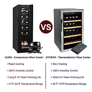 12 Bottle Wine Cooler Refrigerator Inverter Compressor Wine Fridge Cabinet for Countertop or Table Home Freestanding with Lock,Quiet Operation Adjust Temperature 41°F-64°F Small Cooling Wine Cellar for Alcohol Drinks With Digital Touch Display