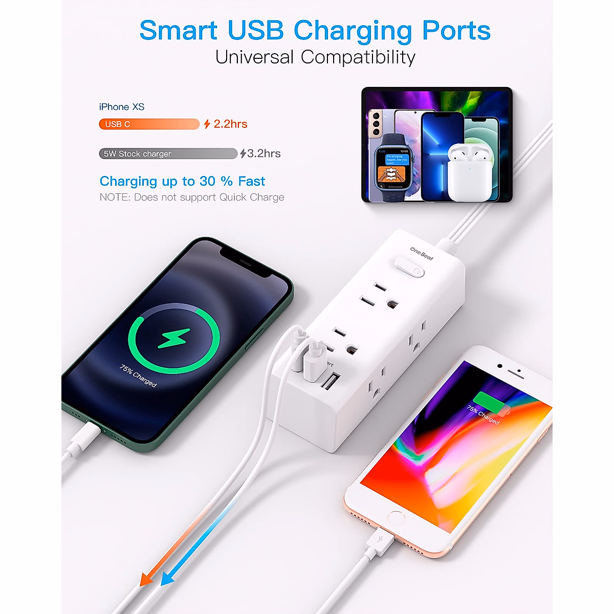 10Ft Extension Cord with Multiple Outlets, Flat Plug Power Strip Surge Protector with 10 Ft Long Cord, 6 Outlet 3 USB Ports (1 USB C), Multi Outlet Wall Plug for Travel, College, Dorm Room Essentials