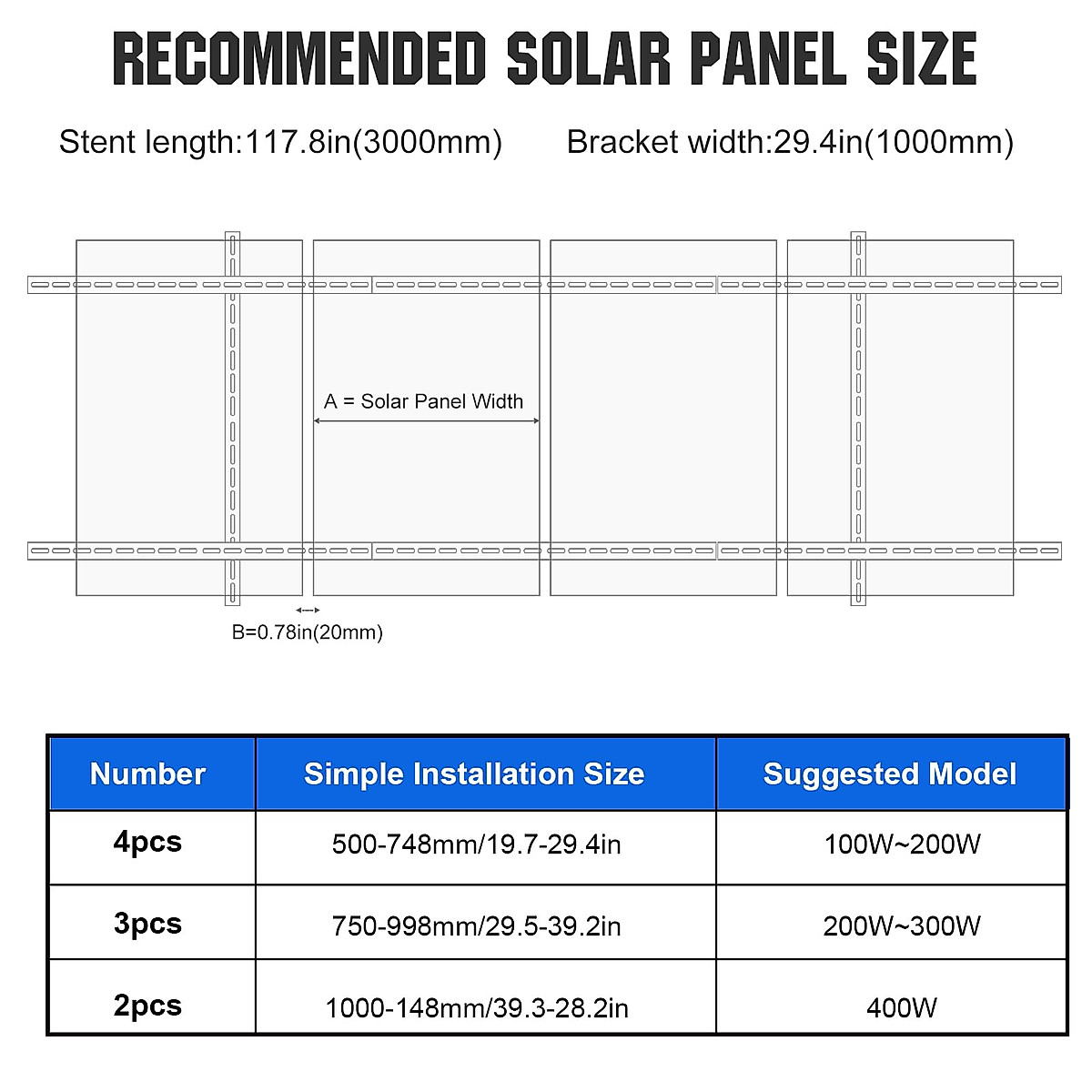 ECO-WORTHY Adjustable Multi-Pieces Solar Panel Mounting Brackets Kit System for 1-4pcs Solar Panels