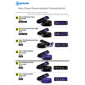 T-Power Charger for 2011-2012 Model Roku HD 2500 HD 2500X 2500R Roku 2 HD 3000D,3000X Roku 2 XD 3050 3050R Roku 2 XS 3100 3100R WiFi Wireless Digital Hd Media Streaming Player Ac Dc Adapter