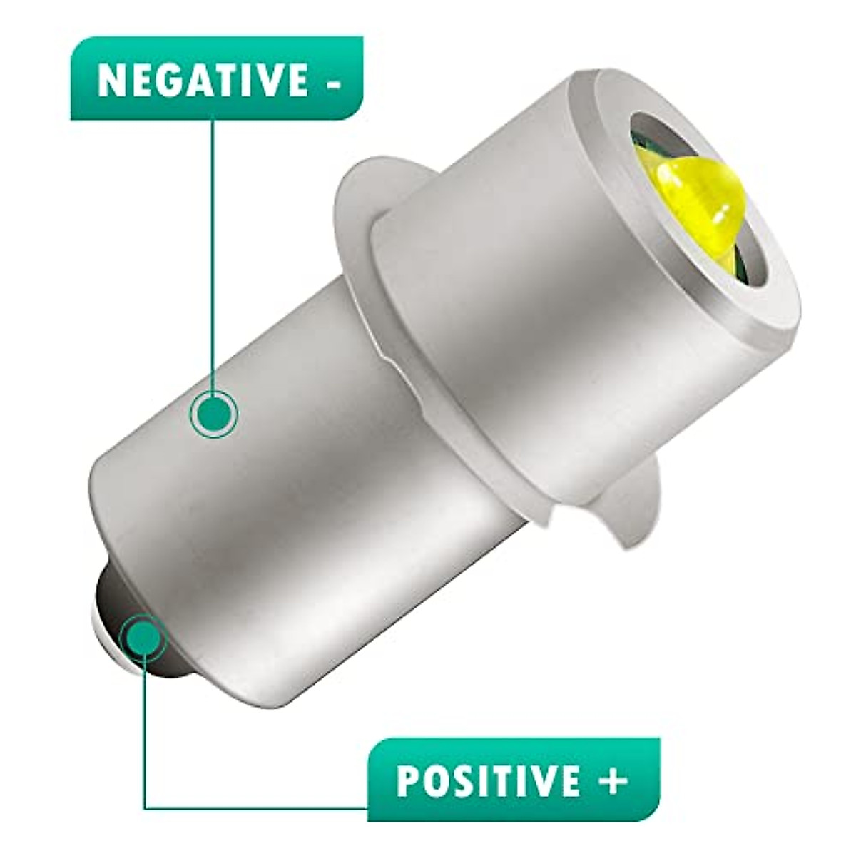 BAULBOUGH LED Flashlight Replacement Bulb, 4V-24V and 3W 247LM and PR2 P13.5S Maglight Led Conversion Kit, 6000K Bright White Super Bright Long Lasting, Ryobi Milwaukee Craftsman Lamp 2 Pack