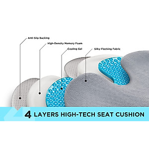 DiffCar Seat Cushions for Office Chairs,Car Seat Cushion,Seat Cushion for Tailbone Pain Relief,Pressure Relief Seat Cushion For Chair Gel Seat Cushion For Long Sitting,Coccyx Cushion for Tailbone Pain