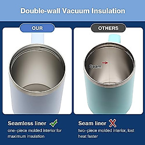 Jahao 40 oz Tumbler with Handle and Straw Lid, Stainless Steel Tumblers with Straw, Insulated Cup Water Bottle Travel Mug Coffee Cup, Spill Proof Leak Proof Tumbler 40 Ounce for Hot Iced Cold - Camel