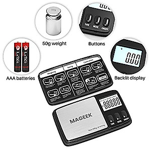 MAXUS Shipping Scale 440lb, Digital Postage Scale for Packages Luggage with Hold and Tare Funtion