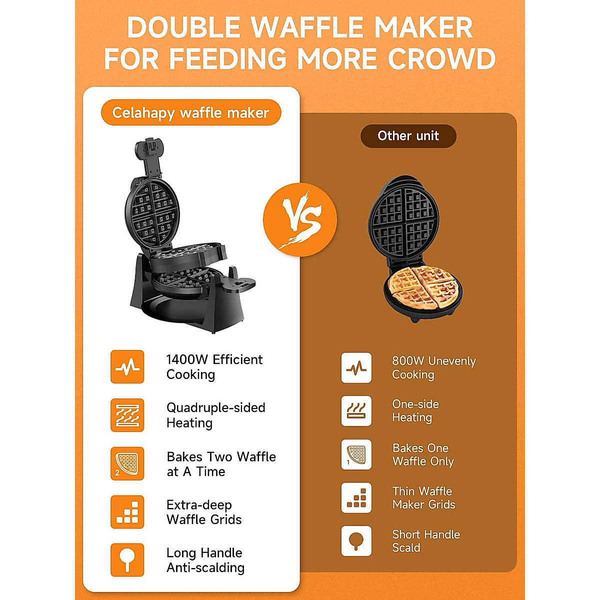 Waffle Maker, 1400W Double Belgian Waffle Iron 180° Flip, 8 Slices, Rotating & Nonstick Plates, Removable Drip Tray for Easy Cleaning, Cool Touch Handles, Space Saving Storage, Black