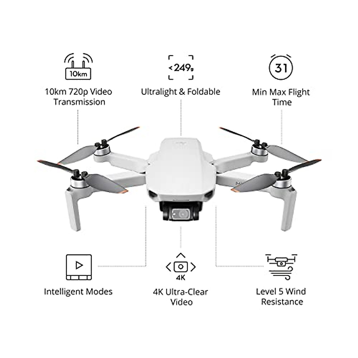 DJI Mini 2 Fly More Combo – Ultralight Foldable Drone, 3-Axis Gimbal with 4K Camera, 12MP Photos, 31 Mins Flight Time, OcuSync 2.0 10km HD Video Transmission, QuickShots, Gray