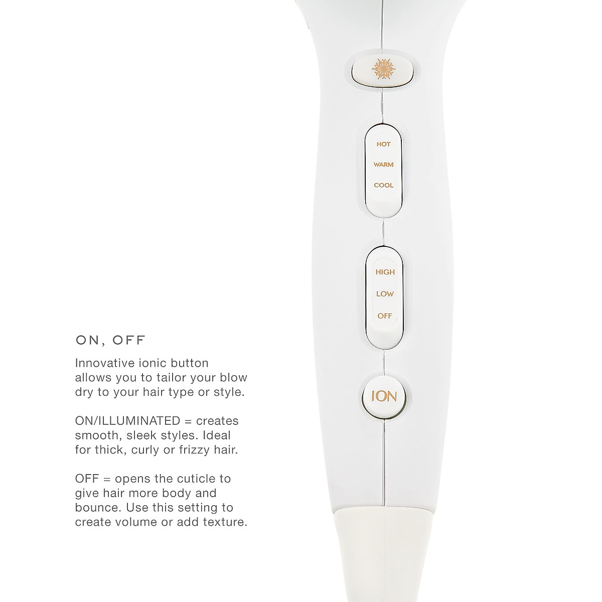 Kristin Ess Hair Iconic Professional Style Blow Dryer with Smoothing Nozzle + Diffuser - 1875W Dual Voltage Hair Dryer - Ionic Settings for Smoothing + Frizz Control - 2 Speeds + 3 Heat Settings