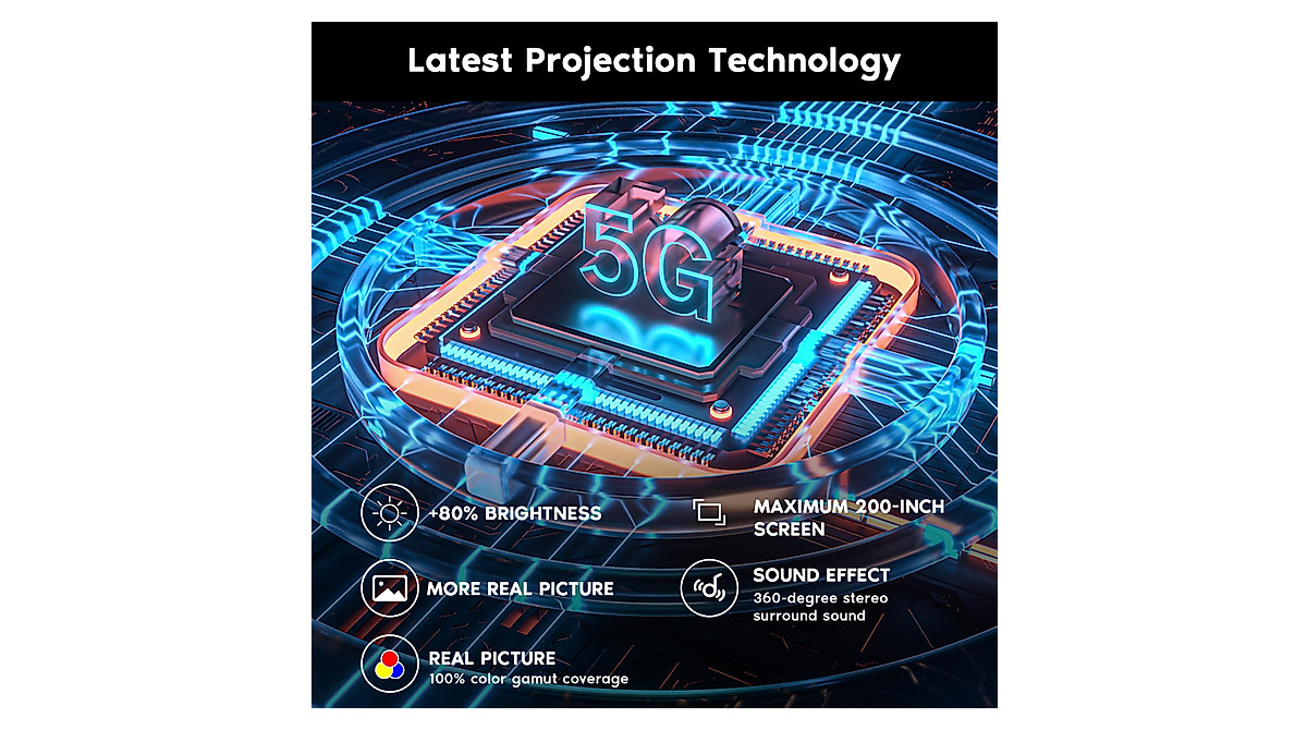 1080P Mini Projector with 5G WiFi & Bluetooth | Portable Home Theater