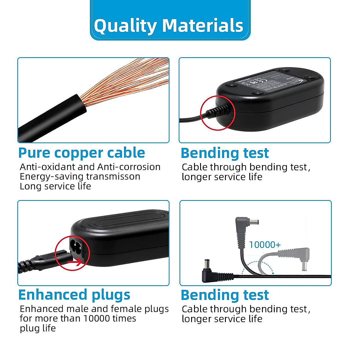 Glorich ACK-E10 AC Power Adapter DR-E10 DC Coupler LP-E10 Dummy Battery Power Supply Kit for Cameras Canon EOS 1100D 1200D 1300D 1500D 2000D Rebel T3 T5 T6 T7 Kiss X50 X70 X80 X90