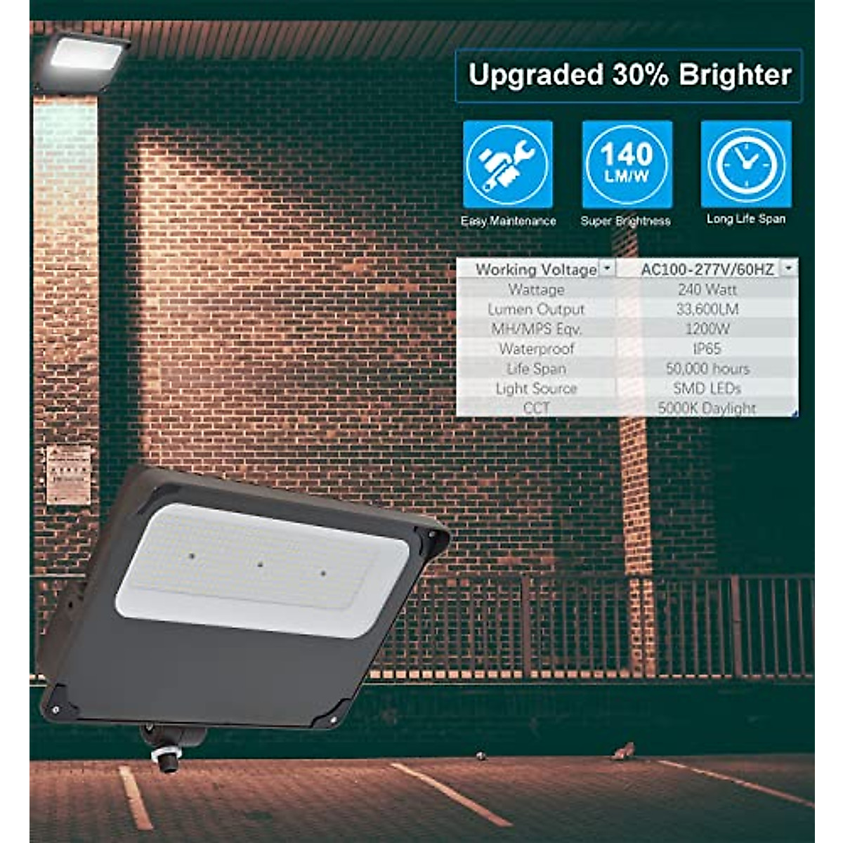 Fiqevs 240W LED Flood Light Knuckle Mount, Outdoor LED Floodlights Ac100-277V, 33,600LM(1000W HPS/MH Eqv.) IP65 Waterproof Flood Lights for Yard/Garden/Signs/Advertising Boards - 2 Pack
