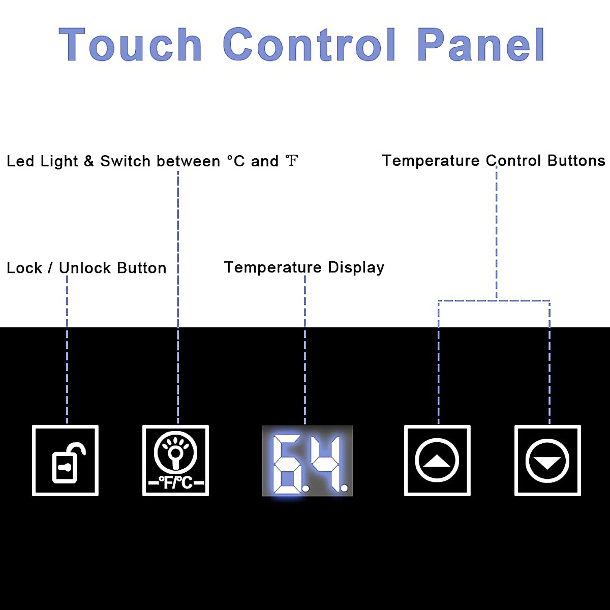 ROVSUN 34 Bottle Wine Cooler Refrigerator, Compressor Wine Fridge Chiller with Digital Temperature Display, Freestanding Single Zone Beverage Refrigerator for Red/White Wines Beer Soda