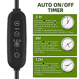 Litever Grow LED Light Strip Kits for Plants, 45W, Full Spectrum White Grow Lights, Easy Installation. Good for Indoor Plant Grow Shelf, Greenhouse, Grow Cabinets