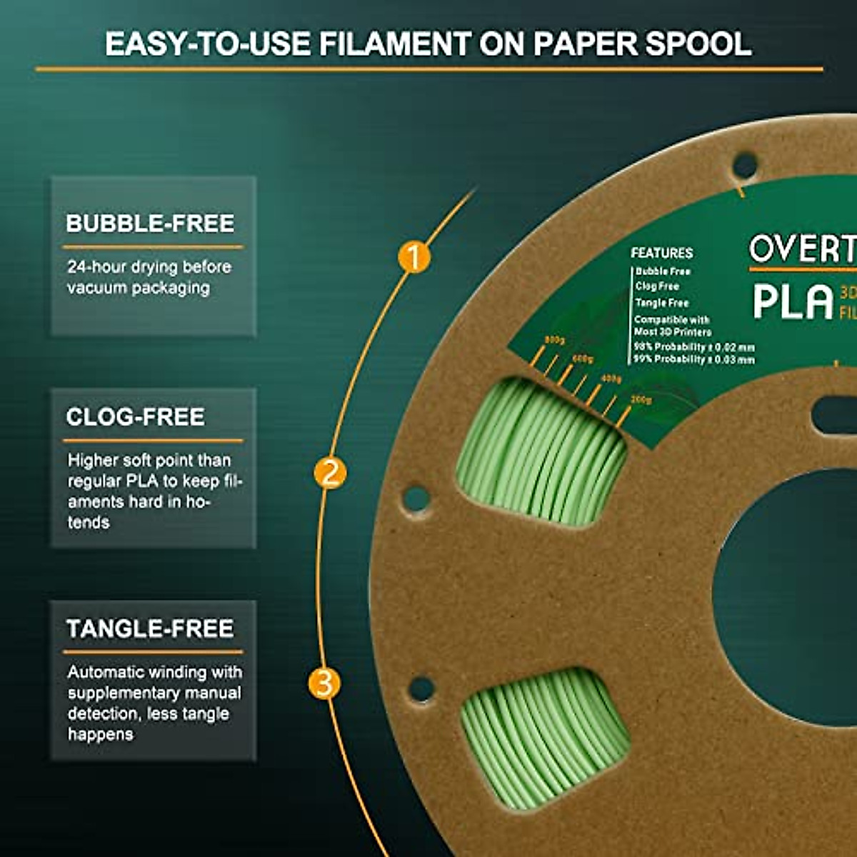 OVERTURE PLA Filament 1.75mm PLA 3D Printer Filament, 1kg Cardboard Spool (2.2lbs), Dimensional Accuracy +/- 0.03mm, Fit Most FDM Printer (Ligth Green)