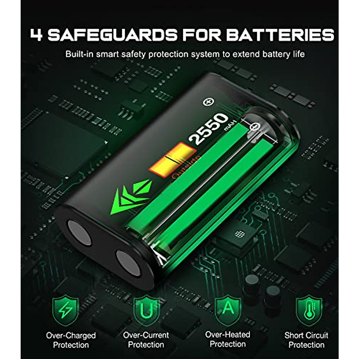 LIFUFUTEE Rechargeable Battery Pack with 2x2550mAh Xbox Battery Packs for Xbox One/X/S/Elite Controller, Xbox Controller Battery Pack with 4 Batteries Cover for Xbox Series X|S