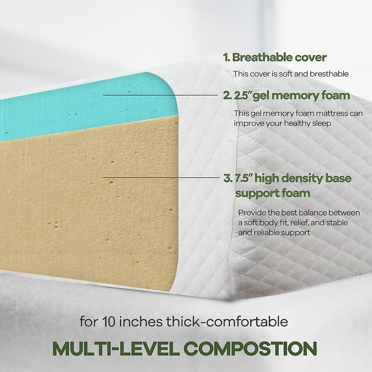 NChanmar 10 Inch Twin Gel Memory Foam Mattress Pressure Relieving, Cooling Gel Foam, CertiPUR-US Certified, Bed-in-a-Box, Pressure Relieving, White