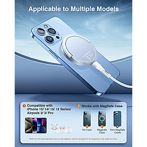 LK Magnetic Wireless Charger Compatible for MagSafe Charger for iPhone 15 Pro/15/14 Pro Max/14 Pro/14 Plus/13/13 Pro/13 Pro Max/iPhone 12 Pro/12 Pro Max, 3.3 ft Cable(No Adapter), White