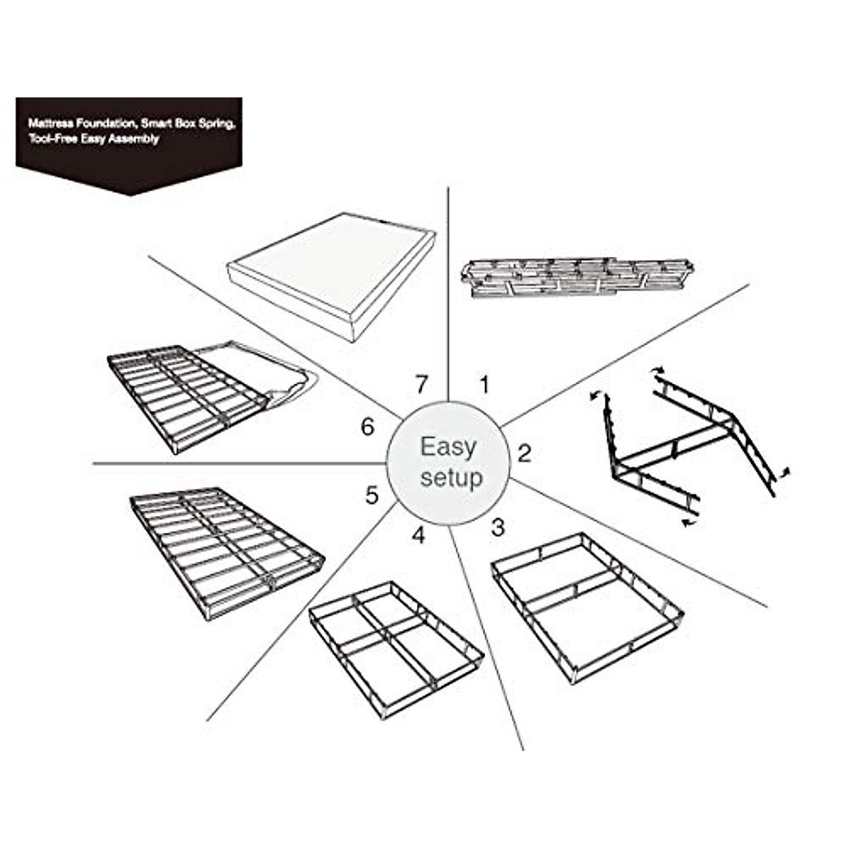 Amazon Basics Smart Box Spring Bed Base, 5 Inch Mattress Foundation, Tool-Free Easy Assembly, Twin, White