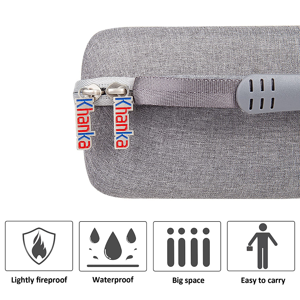 Khanka Hard Storage Case Replacement for Rollo Shipping Label Printer - Commercial Grade Direct Thermal High Speed Shipping Printer, Case Only