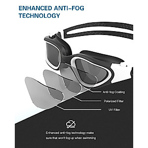 Kimasha Swim Goggles, Polarized Swimming Goggles Swimming Goggles for Men Women Adults,Anti Fog/UV Protection (Polarized + Mirror Gold)
