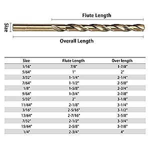 GMTOOLS 13Pcs Cobalt Drill Bits Set, M35 High Speed Steel, 135 Degree Tip, Twist Jobber Length Drill Bit Kit for Hardened Metal, Cast Iron, Stainless Steel, Plastic and Wood with Storage Case 1/16"-1/4"
