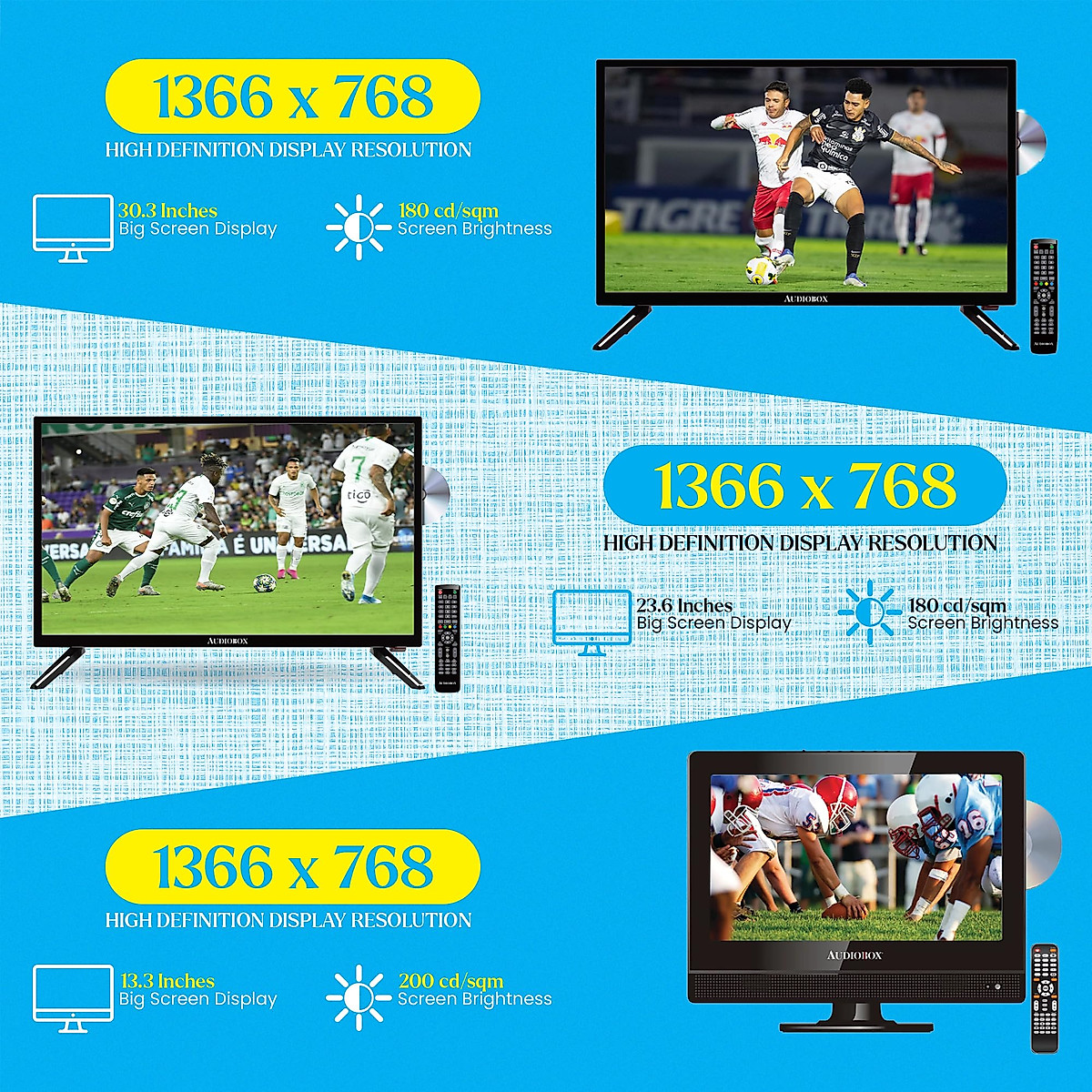 Audiobox 13.3" HDTV with Built-in DVD Player with HDMI, USB, Car Cord Adapter and Digital Noise Reduction, Compact TV Television RV, Camping, Outdoors