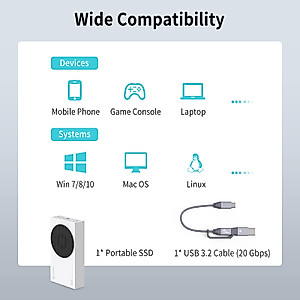 PHIXERO 512GB External SSD, Up to 2060 MB/s, USB 3.2 Gen2×2, Portable Solid State Drives, High-Speed Transmission, Reliable Data Storage for Students, Professionals, Compatible for Xbox, Laptop, TV