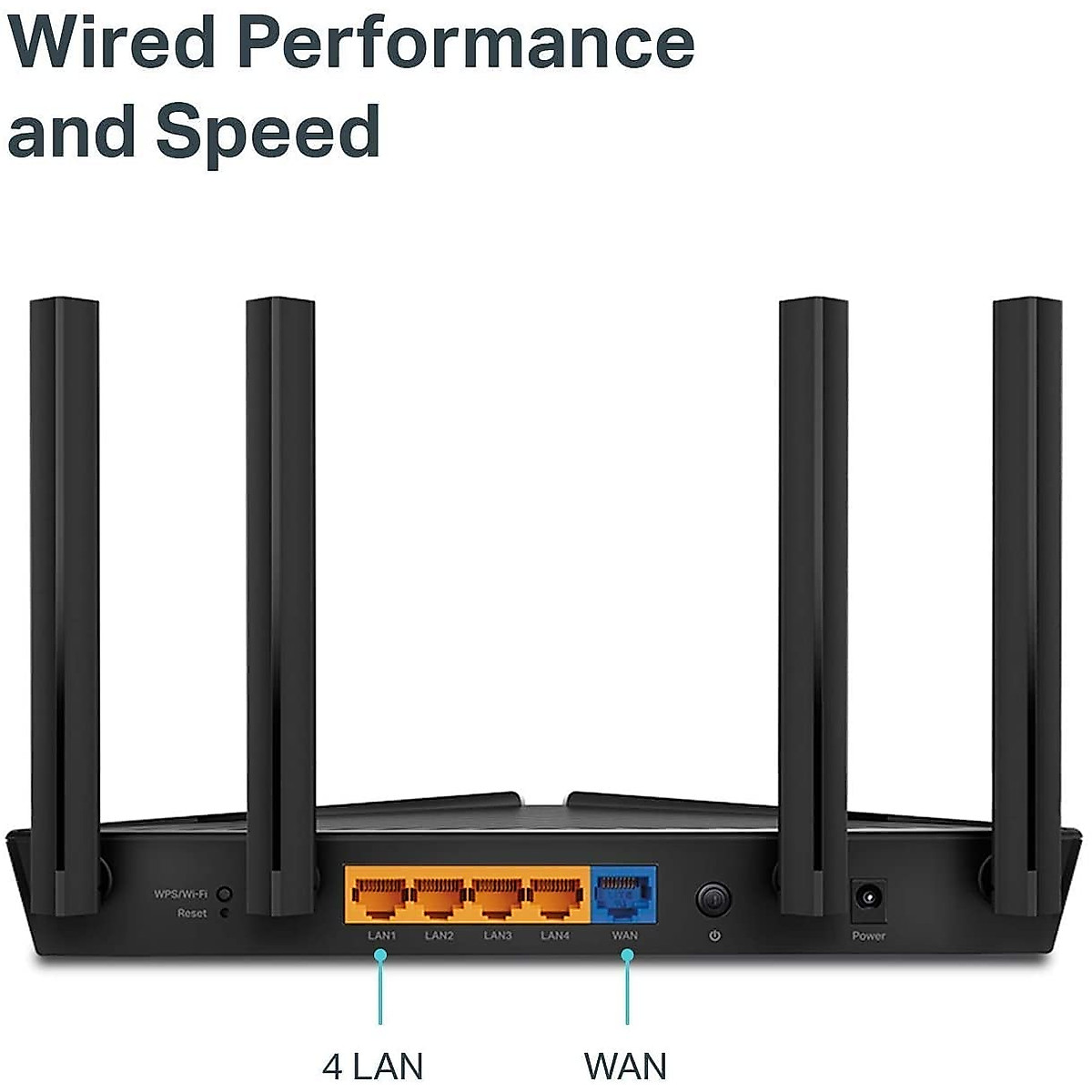 TP-Link AX1500 Smart WiFi 6 Router (Archer AX10) – 802.11ax Router, 4 Gigabit LAN Ports, Dual Band AX Router,Beamforming,OFDMA, MU-MIMO, Parental Controls, Works with Alexa