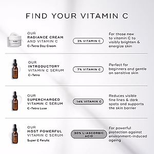 Medik8 C-Tetra - Brightening, Balancing, Plumping Daily Vitamin C Face Serum - Firms and Smooths Fine Lines and Wrinkles - With Squalane - 1.0 oz