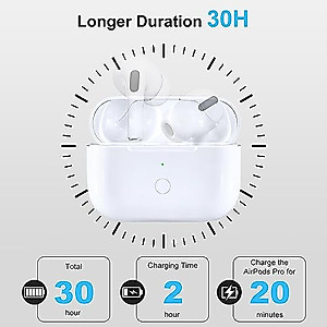 Wireless Charging Case Replacement Compatible with AirPods Pro 1st & 2nd Generation, AirPods Pro 1st & 2nd Charger Case with Bluetooth Pairing Sync Button