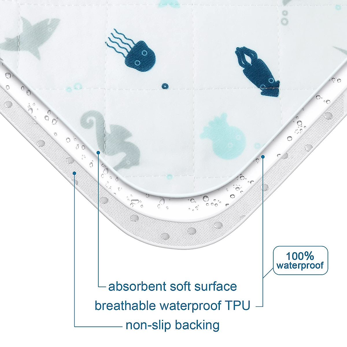 Changing Pad Liner Quilted Waterproof, Baby Changing Pad, Changing Table Pads, Anti Slip & Washable Baby Changing Mat, 27" x 14", 3 Pack