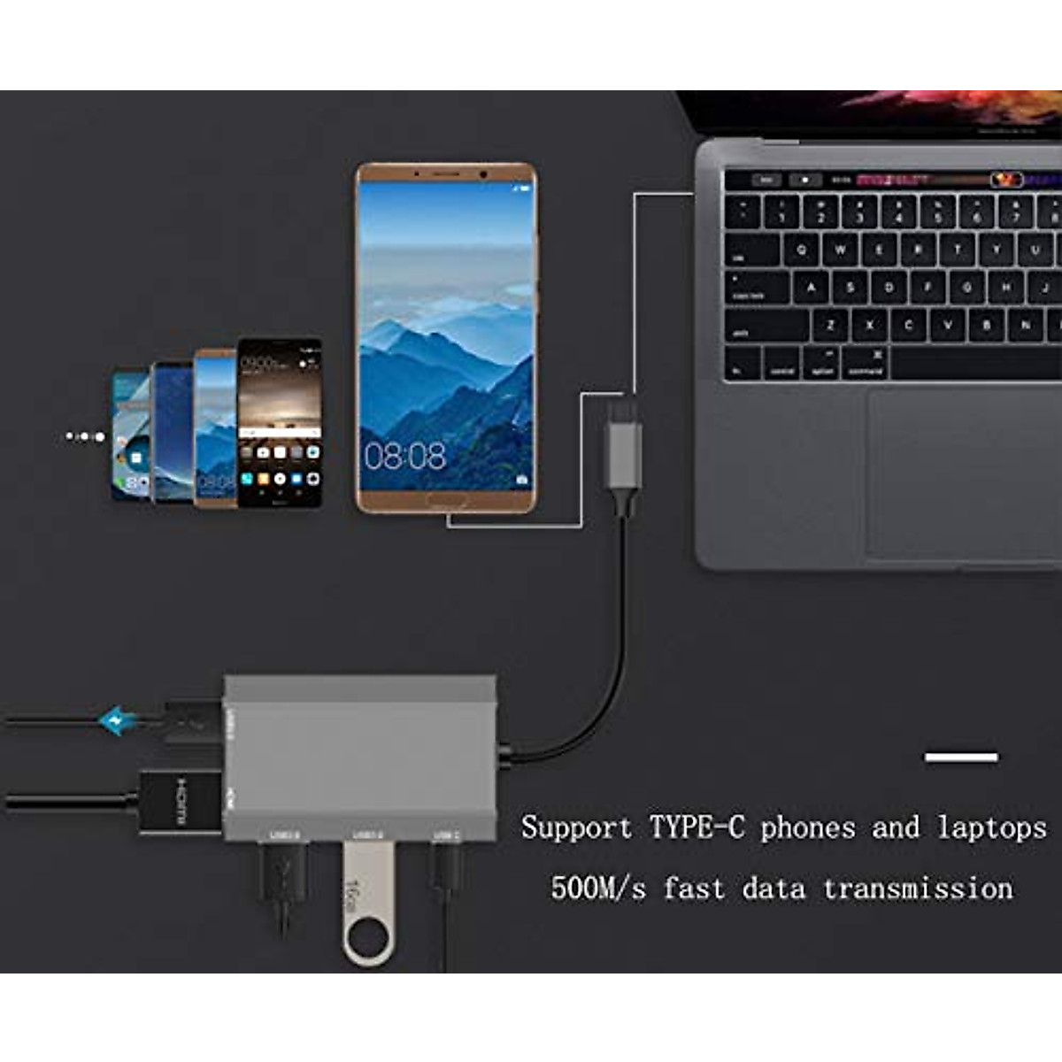 XUNMAIFHB Portable Docking Station,Type c hub hub 5-in-1 USB HUB5 Port Computer Adapter Mobile Phone Docking Station USB3.0, HDMI, Type-C Fast Transmission