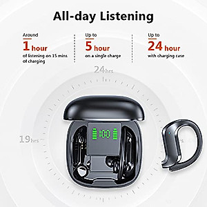 Changes That Heal Bluetooth Earphone Led Display Wireless Headphone TWS With Microphone Stereo Earbuds Waterproof Noise Cancelling Headsets,white