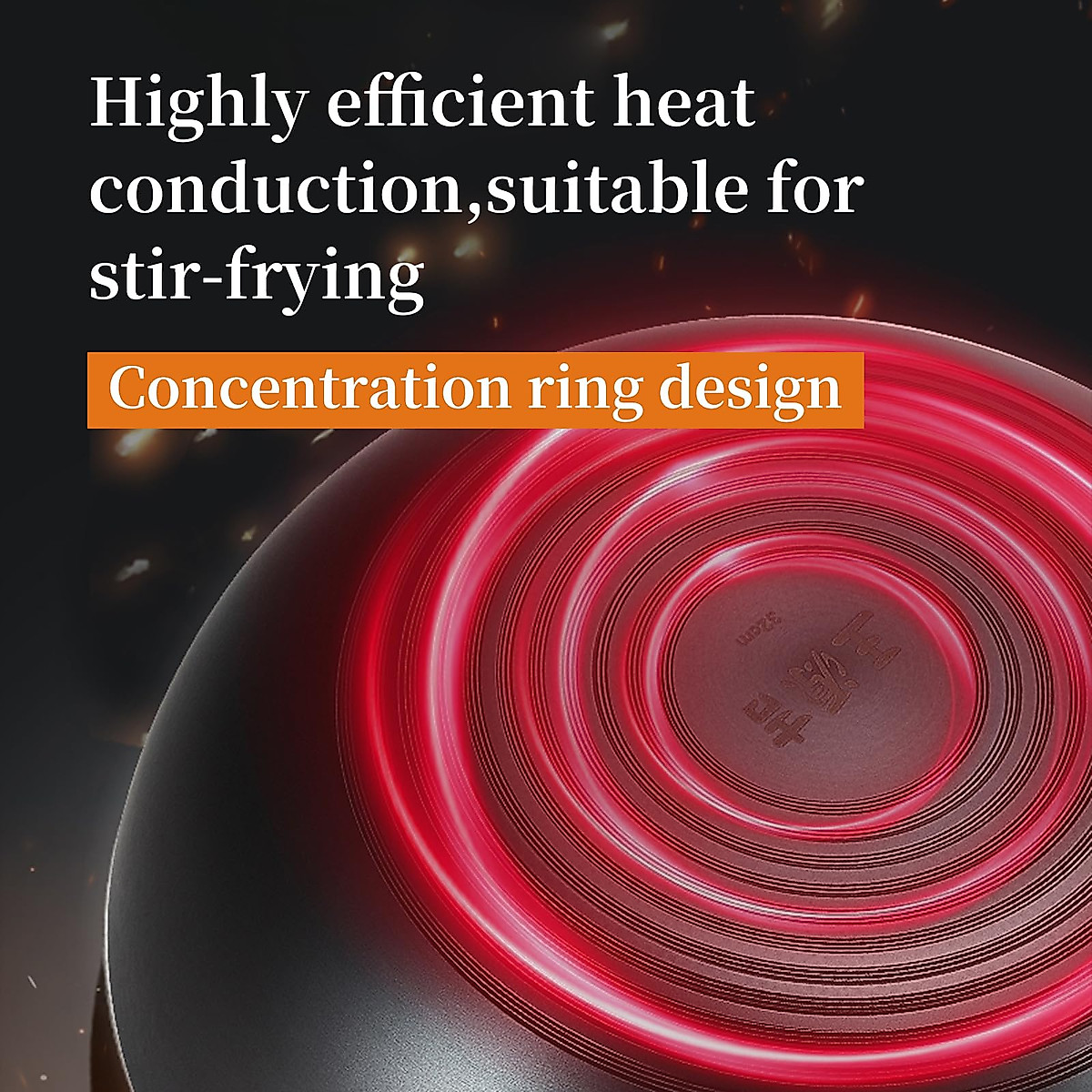 WANGYUANJI Iron Wok 12.6 inches,Wooden Handle Chinese Iron Pot Carbon Steel Wok Non-Coated Stir Fry Pan,Suitable for Home Cooking, Compatible with Induction, Gas, and Electric Ceramic Cooktops