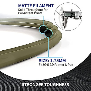 WYZworks PLA 1.75mm [ Military Olive Green ] Premium Thermoplastic Polylactic Acid 3D Printer Filament - Dimensional Accuracy +/- 0.05mm 1kg / 2.2lb + [ Multiple Color Options Available ]
