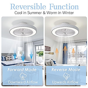 POWROL Ceiling Fans with Lights Low Profile Flush Mount with Remote Control 3 Wind Speeds Dimmable 3 Colors Iron 19Inch Invisible 8 Bladeless Enclosed White Fan Light for Bedroom Kitchen