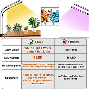 FRGROW Grow Lights for Indoor Plants Full Spectrum, Plant Grow Lights, 3000k/5000k/660nm Plant Growing Lamps, Clip on Plant Lamp with White Red LEDs, Timer Setting, 10-Level Dimmable(2-Head)