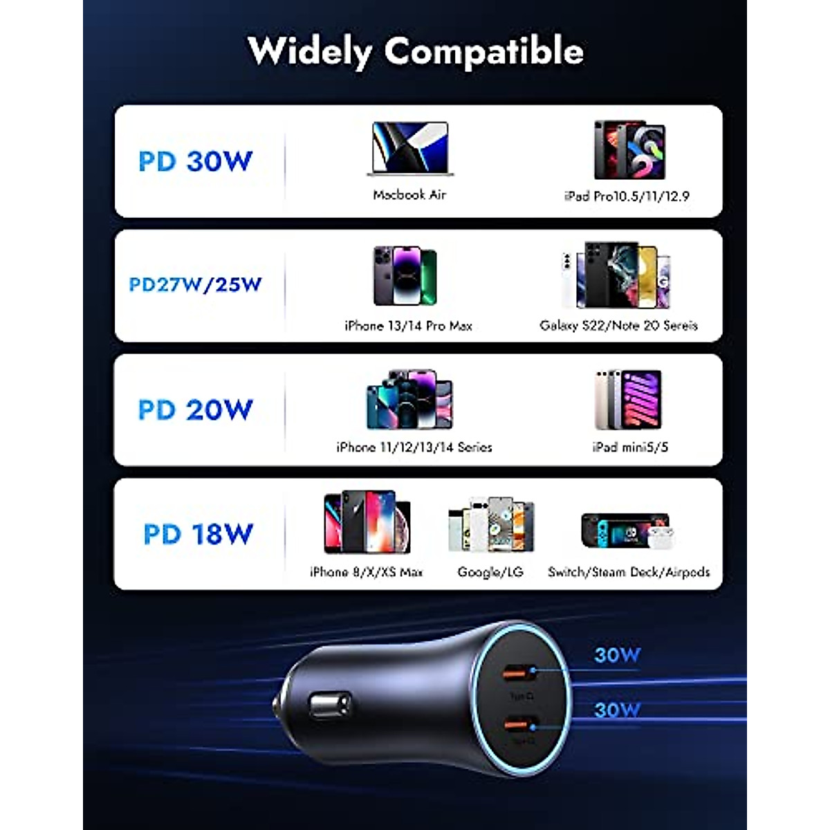 USB C Car Charger, Baseus 60W Car Phone Charger PD 30W & PD 30W Dual Port Fast Car Charger Adapter Compatible with iPhone 14 13 12 11 Pro Max, Samsung Galaxy S22/21/20 Note20/10, Pixel, Steam Deck