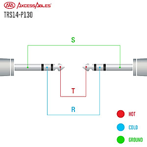 AxcessAbles 3ft 1/4" TRS to 1/4" TRS Multi-Color Balanced Stereo Patch Cables (6-Pack) | Speaker Patch Cables, 3ft 6.35mm Studio Patch Cables | Quarter Inch TRS Cable Pack 3ft (6-Pack)