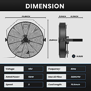 InfiniPower 20 Inch High Velocity Wall Mount Fan with Rack, 3 Speed Industrial/Commercial Metal Ventilation Fan