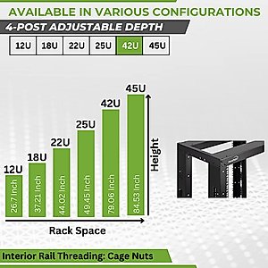 NavePoint 42U 4 Post Server Rack – Open Frame Rack for 19 Inch Equipment, Adjustable Depth 4-Post Network Rack Floor Mount, 42U Server Rack 793lbs Capacity, Black