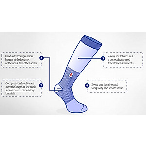 Vitalsox Patented Graduated Compression Socks, Carbon/Lime, Large