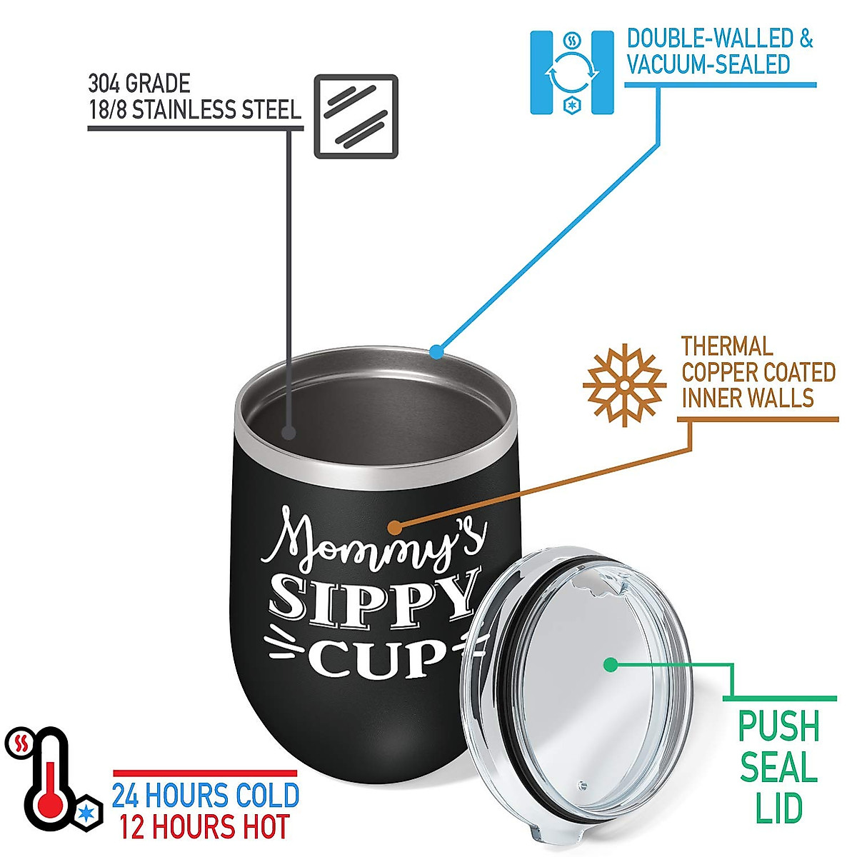Mommy's Sippy Cup on 12 oz Black Stainless Steel Gift Travel Wine Tumbler