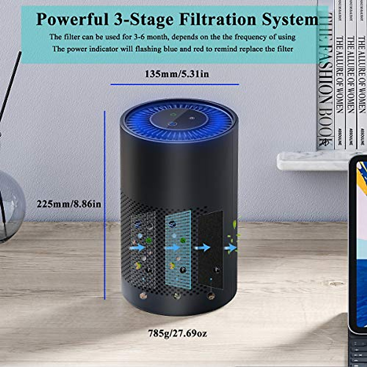 AIIKEE Small Air Purifier for Home Bedroom Office, Quite Sleep Mode True HEPA 3 Stage Filtration for Smoke Dust Pollen,Ozone Free Home Air Cleaner- Blank
