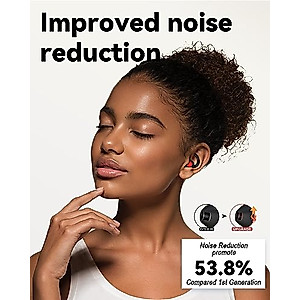 SUPCEAT Ear Plugs for Sleeping - Noise Reduction Soft Silicone Earplugs, 2 Pairs Reusable Hearing Protection Earplugs for Noise Sensitivity, Sleep,Snore,Travel,Sound Reduction Noise Cancelling - Black