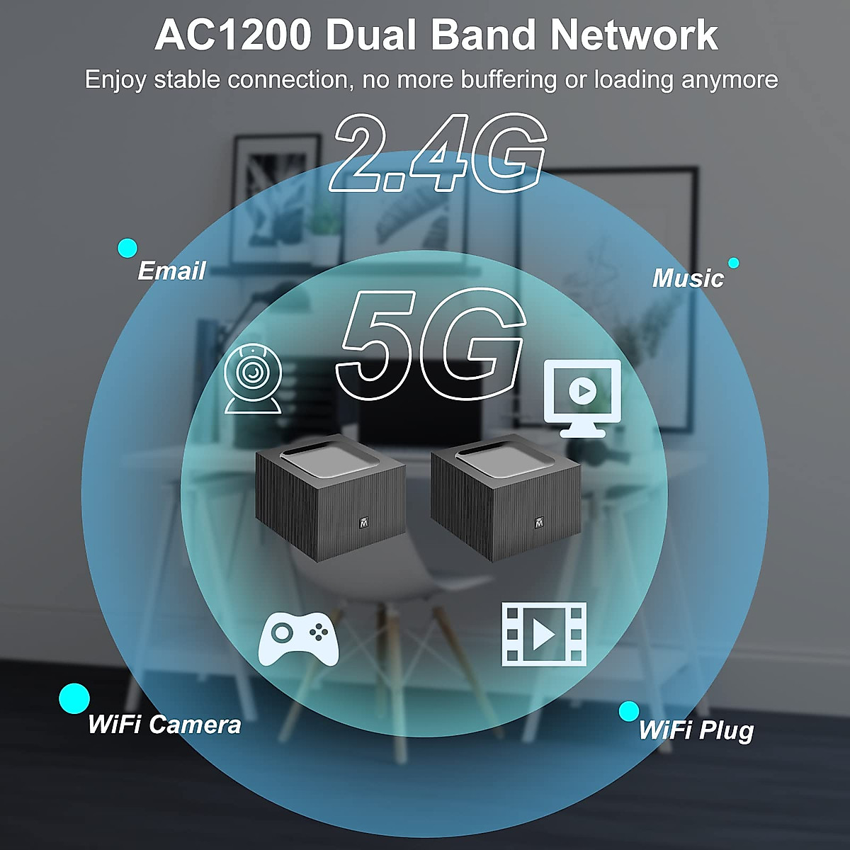 Whole Home Mesh WiFi System 1200Mbps Dual Band - Up to 3000 Sq.ft Coverage and Connect up to 70 Devices, Mesh Router for Wireless Internet, WiFi Router/Extender Replacement - 2 Pack